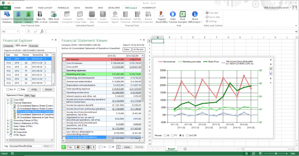 FREE XBRLAnalyst Viewer for Excel | FinDynamics